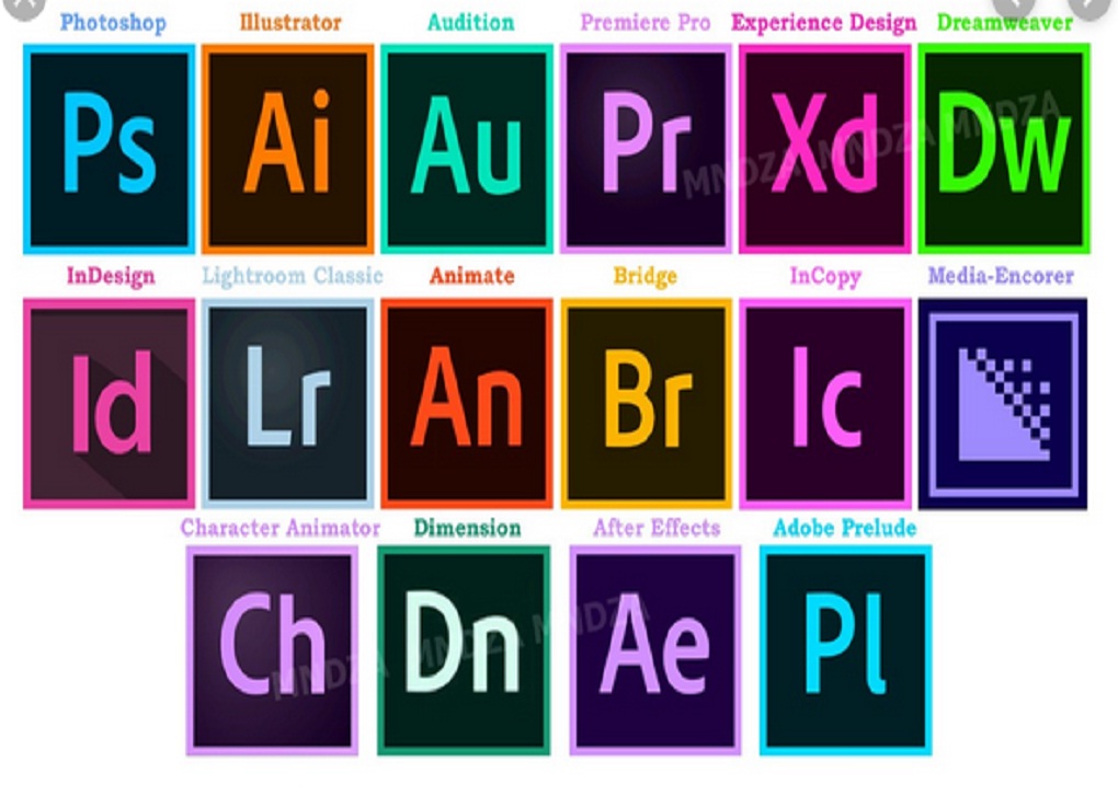 Las novedades y bloqueos de Adobe y ...algunas alternativas ...