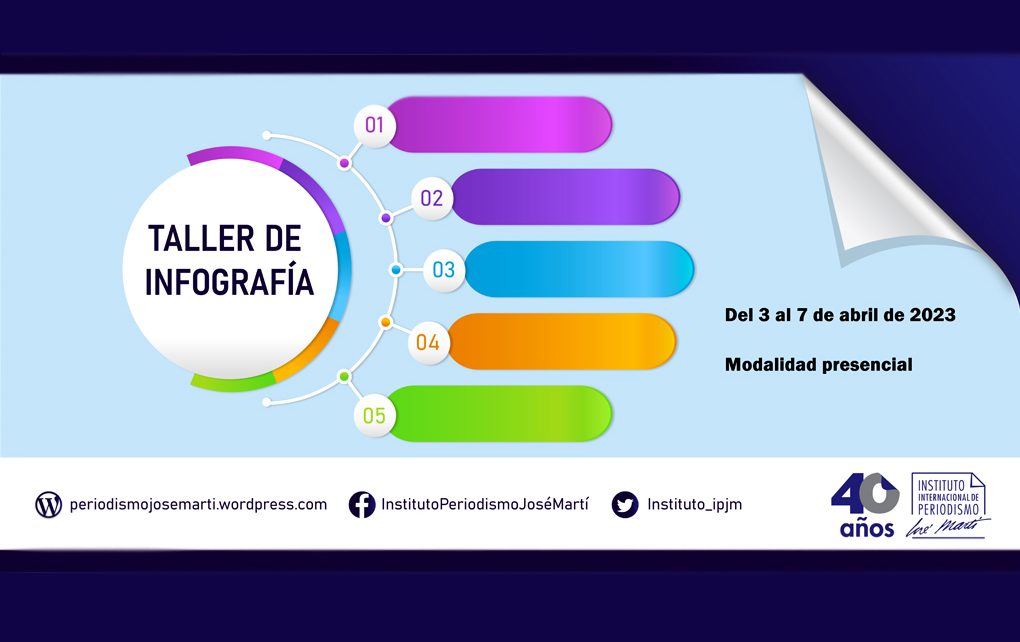 Convocan a taller de Infografía periodística - Cubaperiodistas